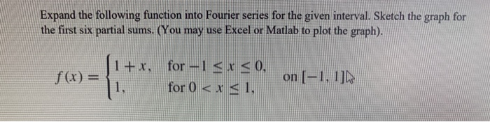 Solved Expand the following function into Fourier series for | Chegg.com