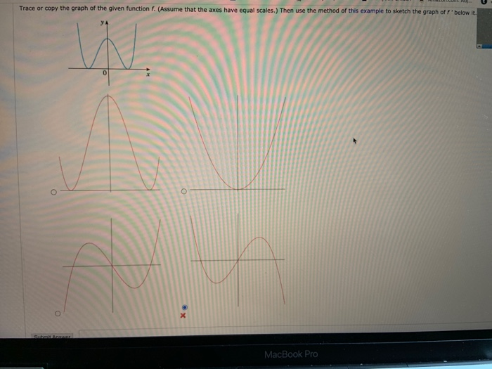 Solved Trace or copy the graph of the given function f. | Chegg.com