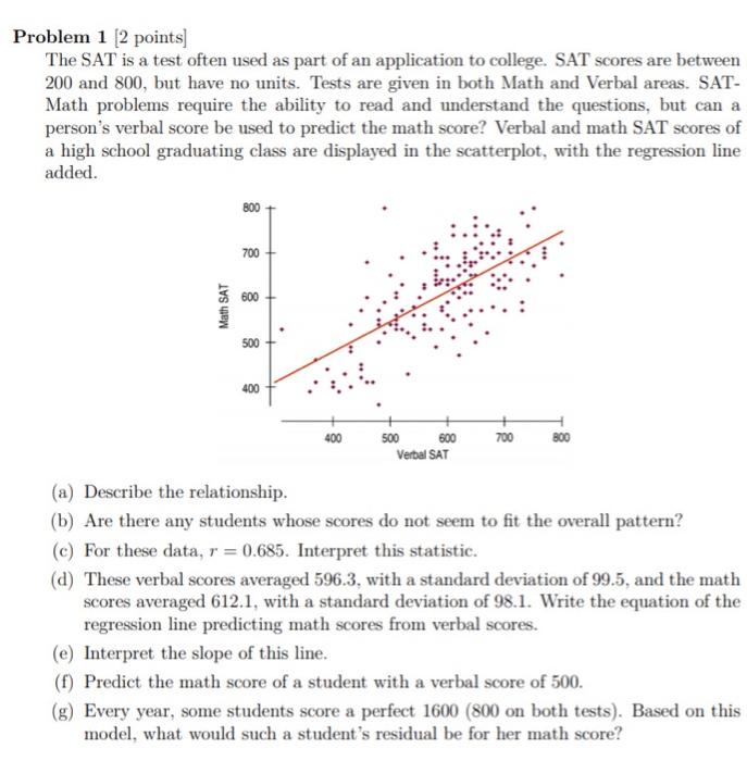 Solved Problem 1 (2 points) The SAT is a test often used as | Chegg.com Solved Problem 1 (2 points) The SAT is a test often used as | Chegg.com