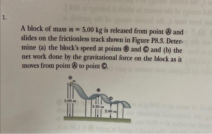 Solved A block of mass m=5.00 kg is released from point (A˚ | Chegg.com