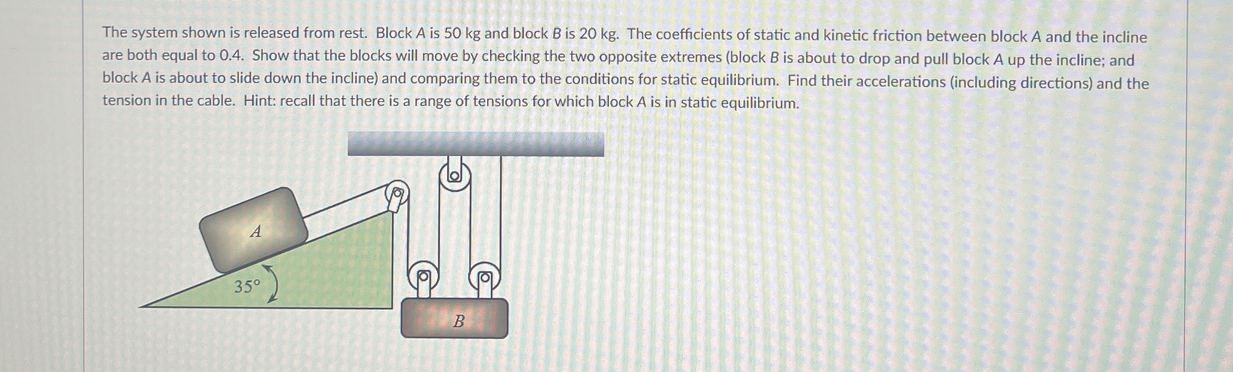 Solved The system shown is released from rest. Block A ﻿is | Chegg.com