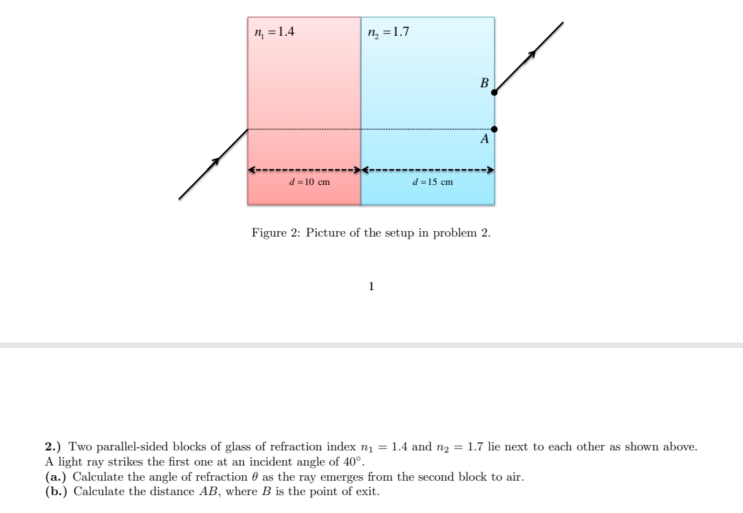 Solved Figure 2: Picture of the setup in problem 2.12.) ﻿Two | Chegg.com