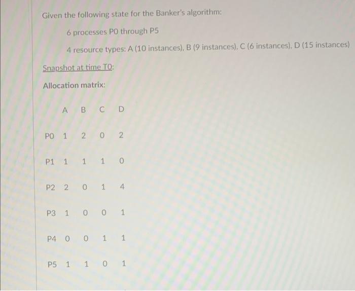 Solved Given the following state for the Banker's algorithm: | Chegg.com