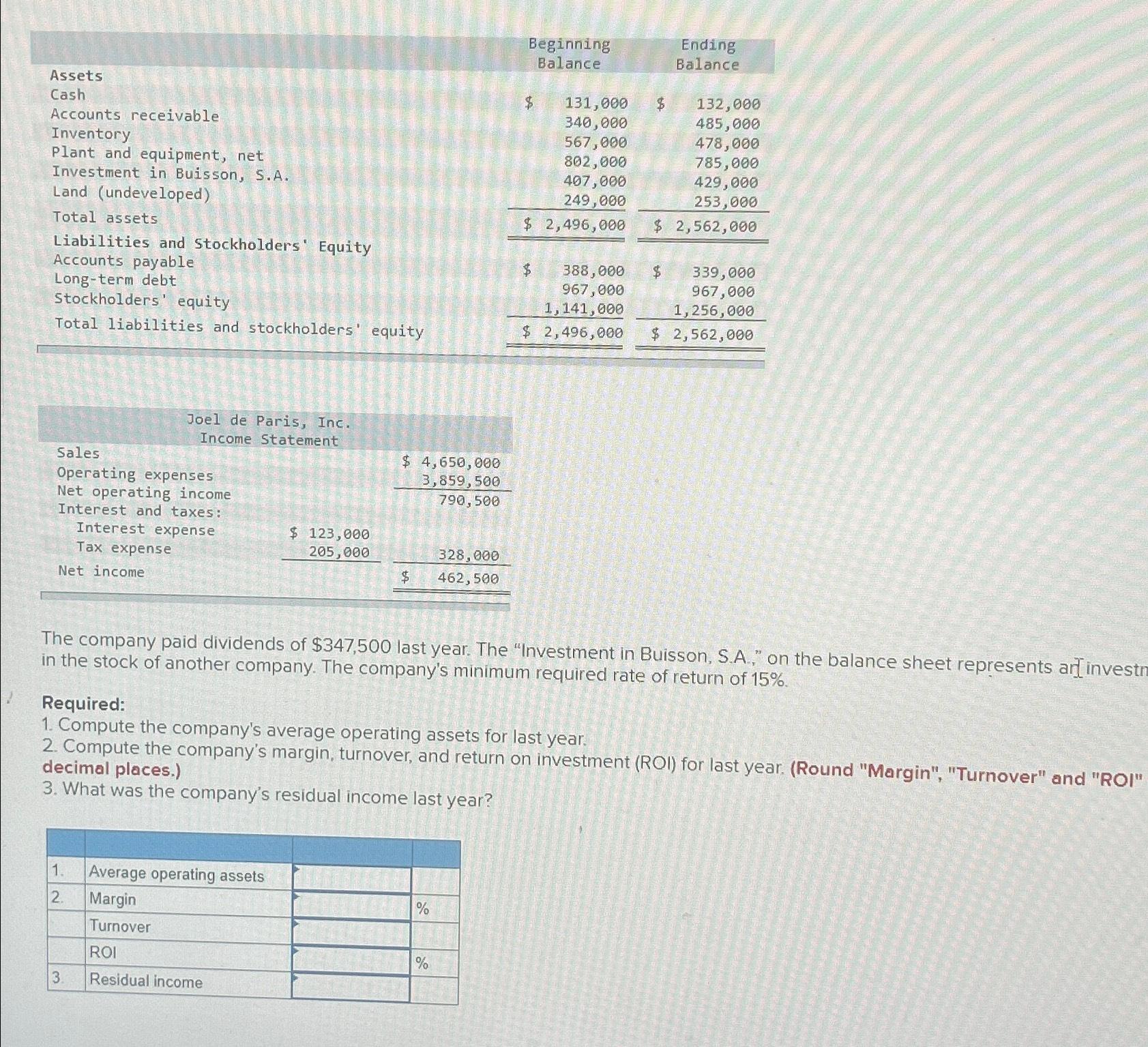 Solved The company paid dividends of $347,500 ﻿last year. | Chegg.com