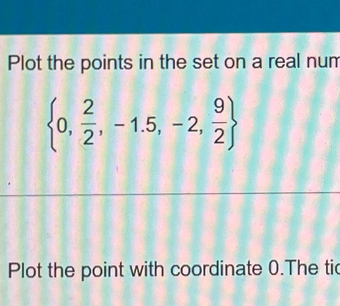 Solved Plot the points in the set on a real number | Chegg.com