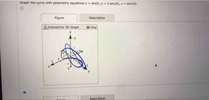Solved Graph the curve with parametric equations | Chegg.com