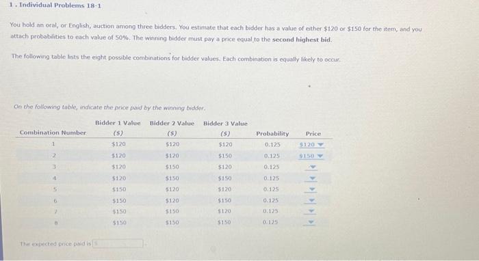 You hold an oral, or English, auction among three | Chegg.com