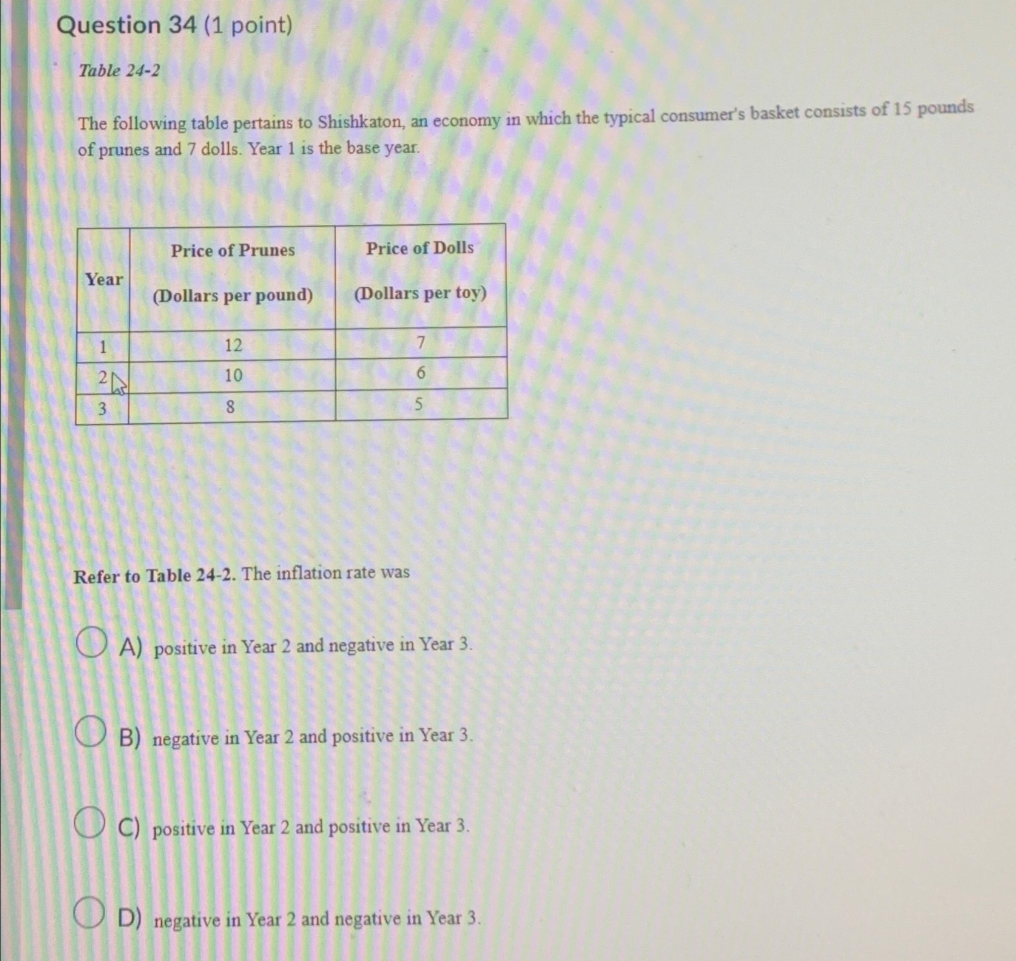 Solved Question 34 (1 ﻿point)Table 24-2The following table | Chegg.com