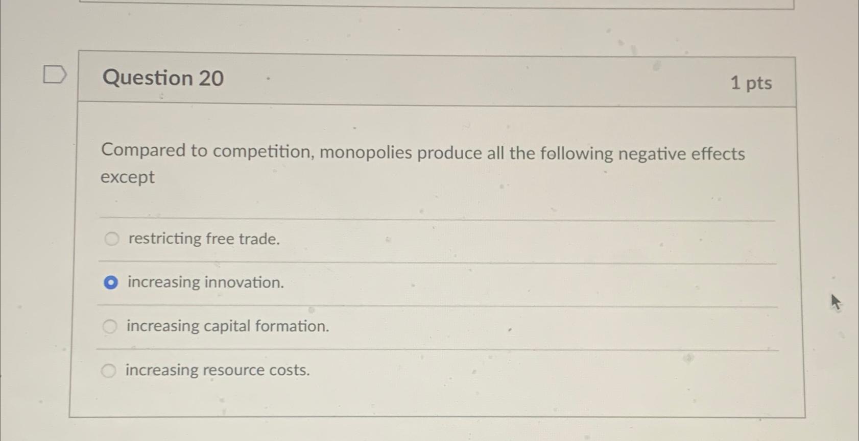 Solved Question 201 ﻿ptsCompared to competition, monopolies | Chegg.com