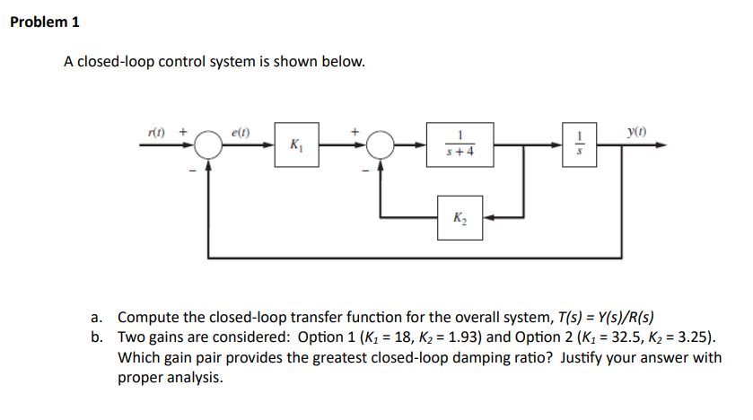Solved Problem 1A closed-loop control system is ﻿shown | Chegg.com