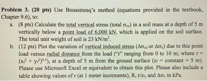 Solved Problem 3. (20 pts) Use Boussinesq's method | Chegg.com
