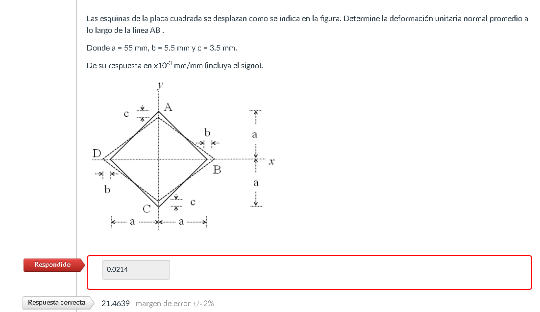 Solved Las esquinas de la placa cuadrada se desplazan como | Chegg.com