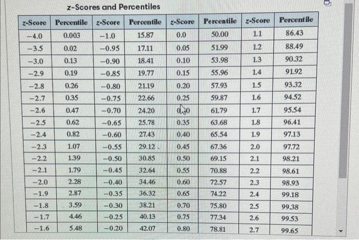 Solved Watch the video and then solve the problem given | Chegg.com