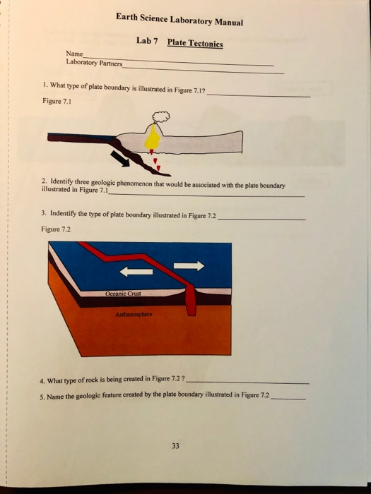 Solved Earth Science Laboratory Manual Lab 7 Plate Tectonics | Chegg.com