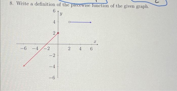Solved 8. Write a definition of the piecewise function of | Chegg.com