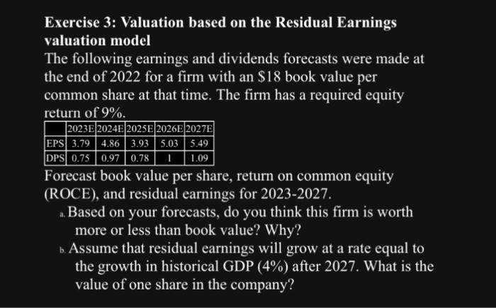 Solved Exercise 3: Valuation based on the Residual Earnings | Chegg.com