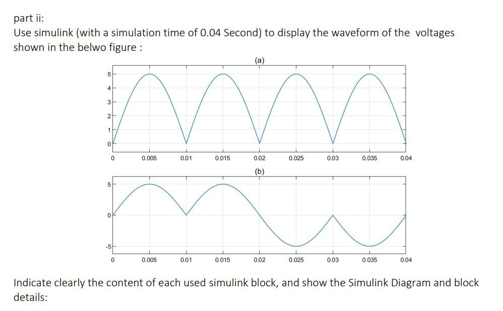 Solved Scripting Code: Use the coding platform (Simulink) | Chegg.com