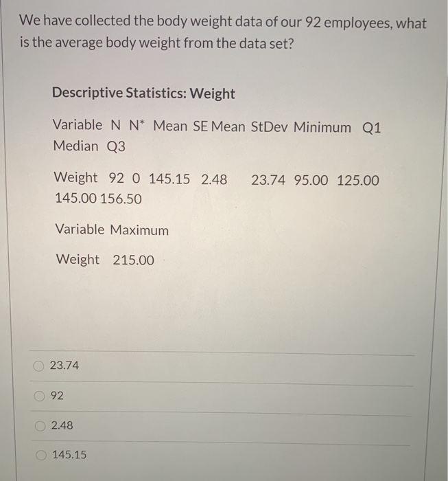 Solved We have collected the body weight data of our 92 | Chegg.com