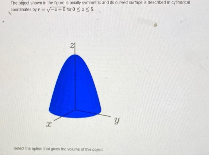 Solved The object shown in the figure is axially symmetric | Chegg.com