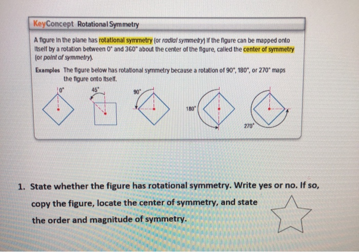 Solved KeyConcept Rotational Symmetry A figure in the plane | Chegg.com