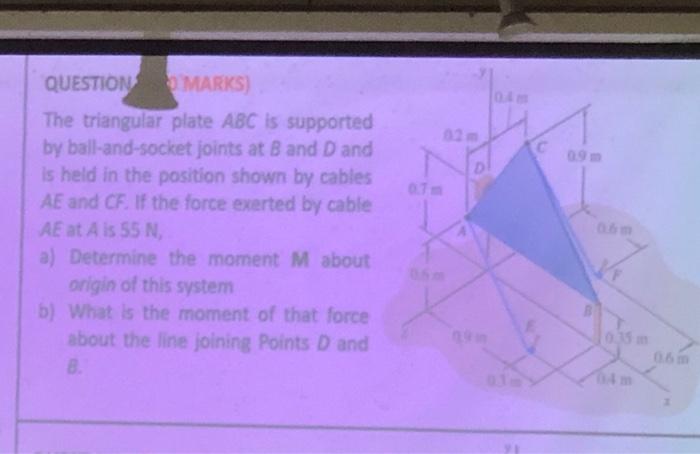 Solved QUESTION QMARKST The triangular plate ABC is | Chegg.com