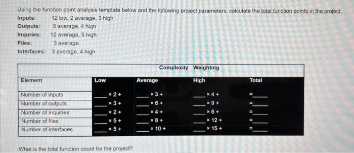 Solved Using the function point analysis template below and | Chegg.com
