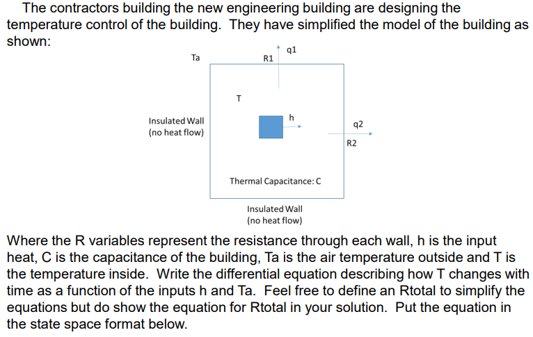 Solved (no heat flow)Where the R variables represent the | Chegg.com