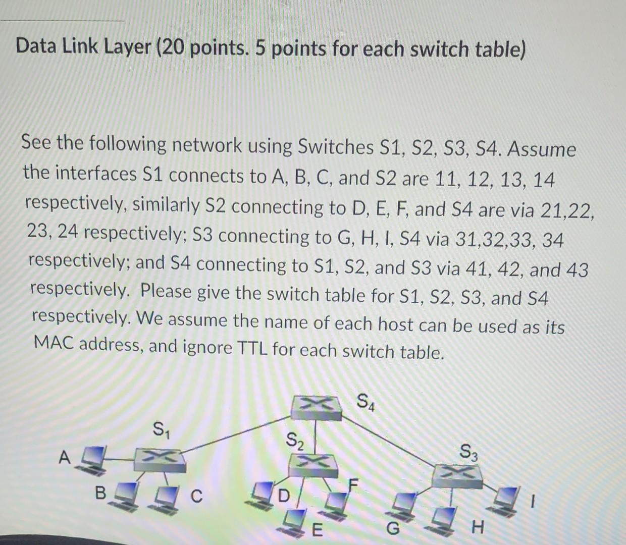 Solved Data Link Layer ( 20 points. 5 points for each switch | Chegg.com