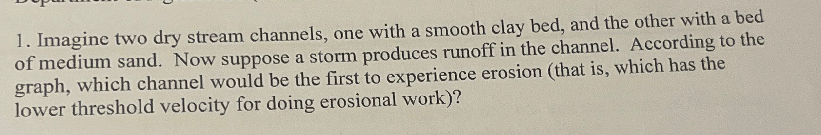 Solved Imagine two dry stream channels, one with a smooth | Chegg.com