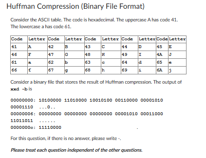 Solved by an EXPERT Huffman Compression (Binary File Format)Consider ...