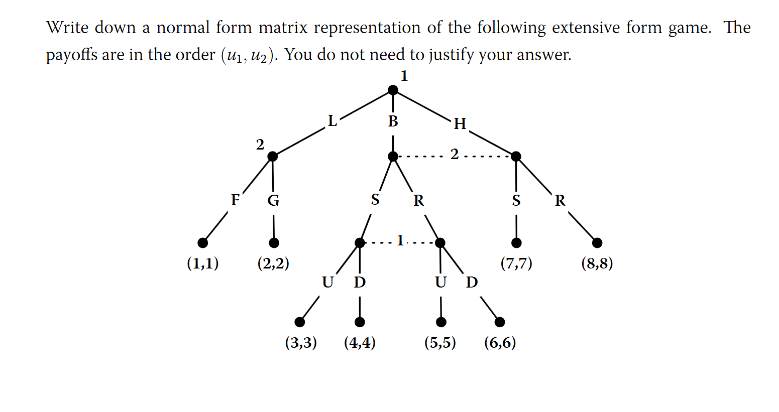 Solved Write down a normal form matrix representation of the | Chegg.com