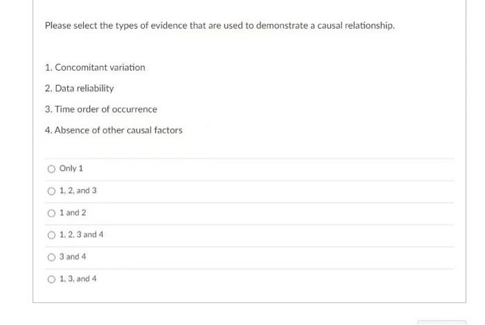 Solved Please select the types of evidence that are used to | Chegg.com