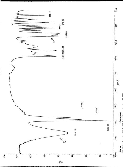 Solved label the peaks of the IR Spectrum, name the compound | Chegg.com