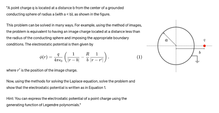 Solved "A point charge q ﻿is located at a distance b ﻿from | Chegg.com