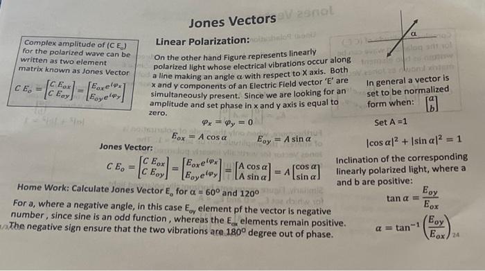Solved Jones Vectors Complex amplitude of ( CE0) for the | Chegg.com