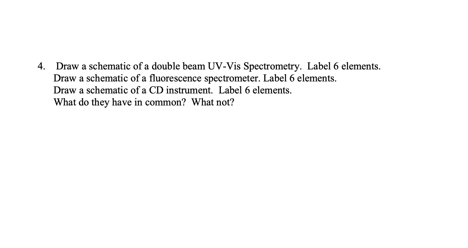 Solved 4. ﻿Draw a schematic of a double beam UV-Vis | Chegg.com