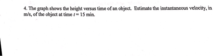 4. The graph shows the height versus time of an | Chegg.com