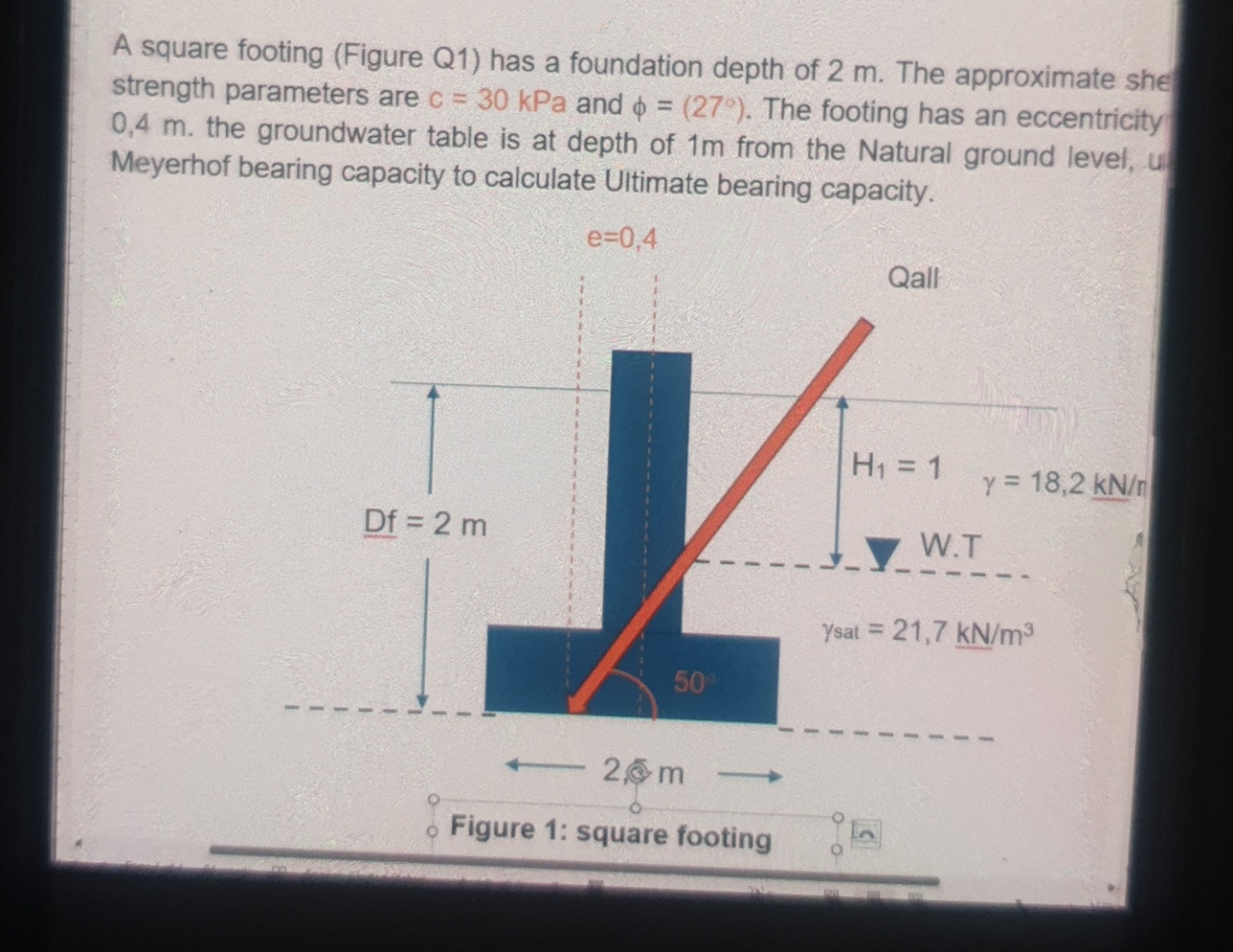 Solved A square footing (Figure Q1) ﻿has a foundation depth | Chegg.com