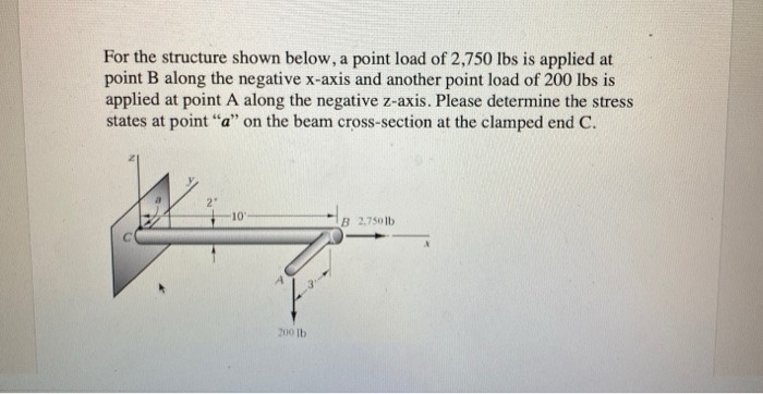 Solved For the structure shown below, a point load of 2,750 | Chegg.com