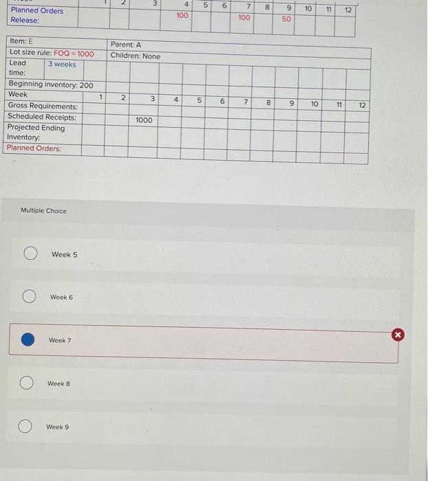 Solved For the next three questions, use the BOM information | Chegg.com