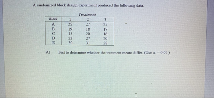 Solved A randomized block design experiment produced the | Chegg.com