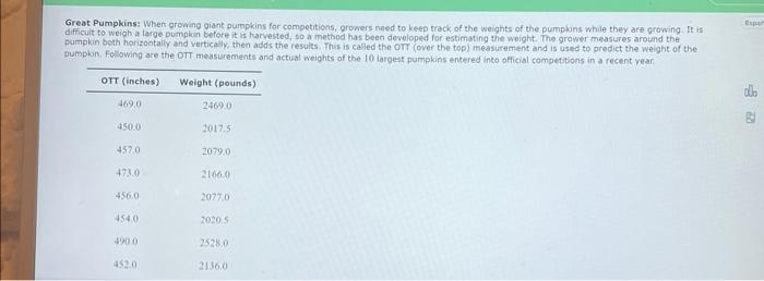 Solved A) compute the least squares regression line for | Chegg.com