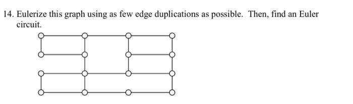 Solved 13. Eulerize this graph using as few edge | Chegg.com