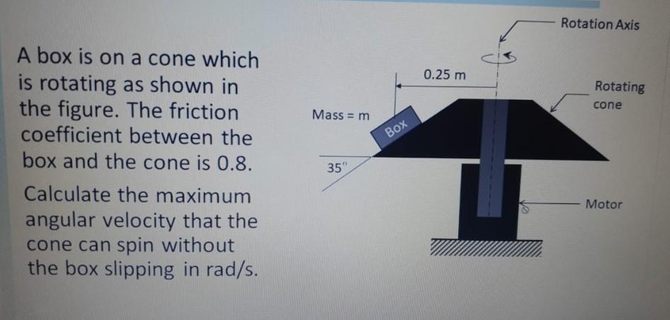 Solved Rotation Axis 0.25 m Rotating cone Mass = m Box A box | Chegg.com