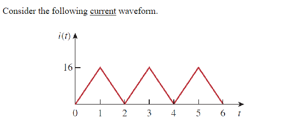 Solved Consider the following current waveform. Determine | Chegg.com