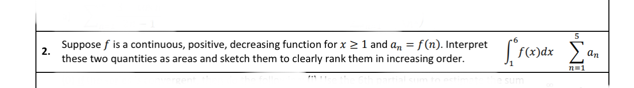 Solved Suppose f ﻿is a continuous, positive, decreasing | Chegg.com