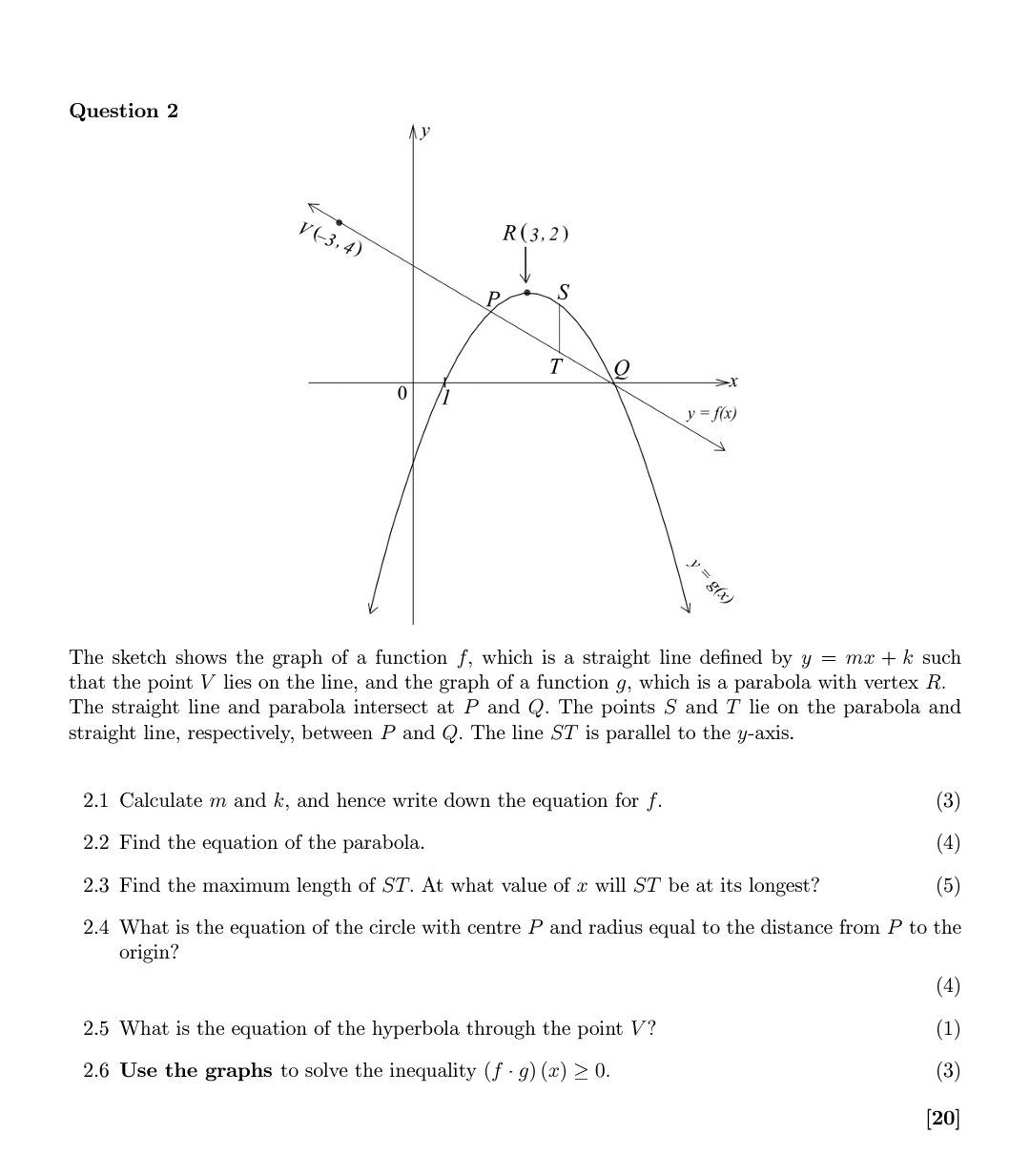 Question 2The sketch shows the graph of a function f, | Chegg.com
