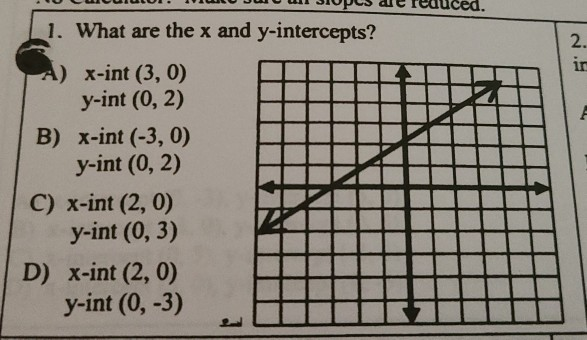 Solved 1. What are the x and y-intercepts? 2. ir A) x-int | Chegg.com