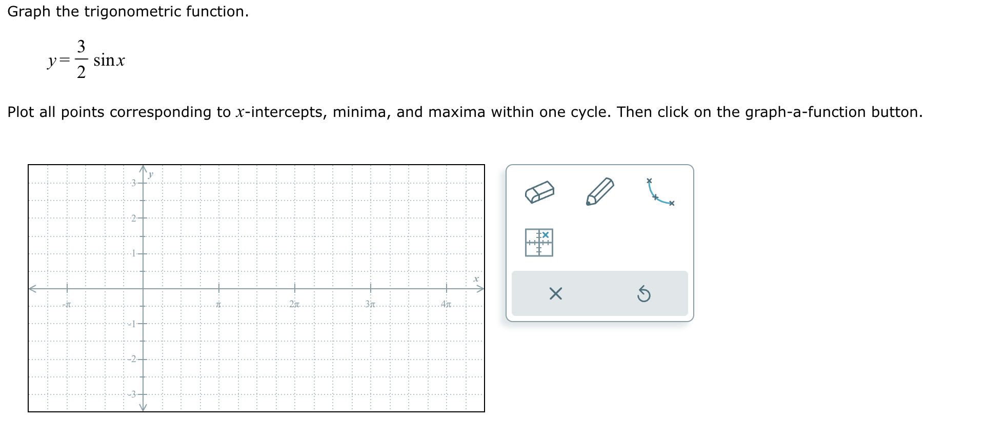 Solved Graph the trigonometric function. y=32sinx ﻿Plot all | Chegg.com