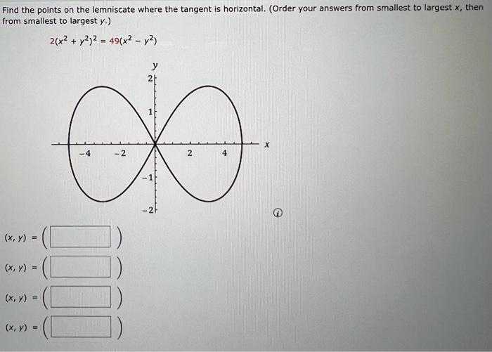 Solved Find the points on the lemniscate where the tangent | Chegg.com